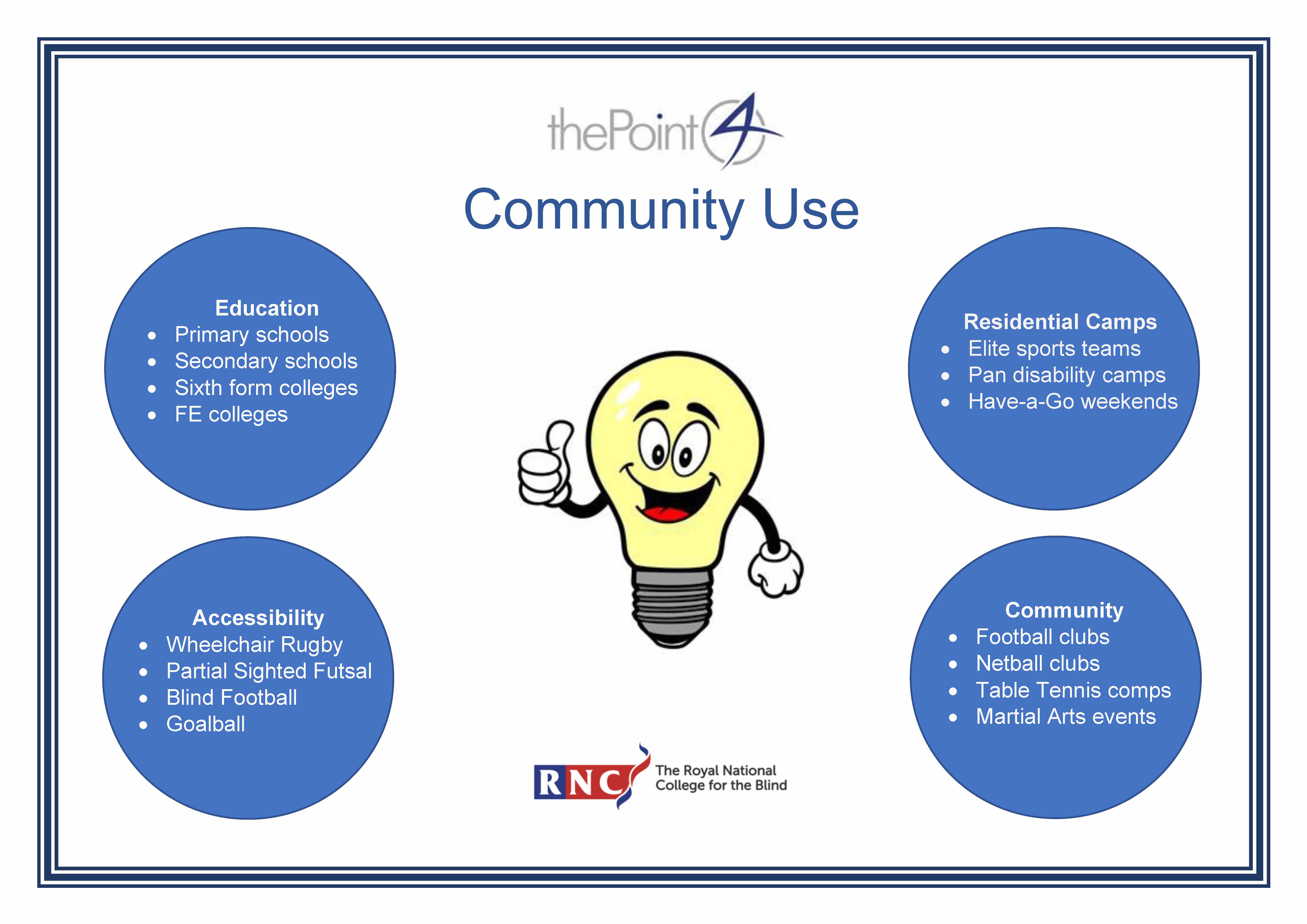 Light Up! - a Community crowdfunding project in Hereford by tP4@RNC